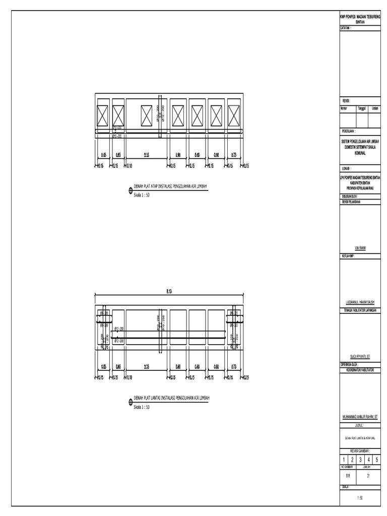 Ipal | PDF