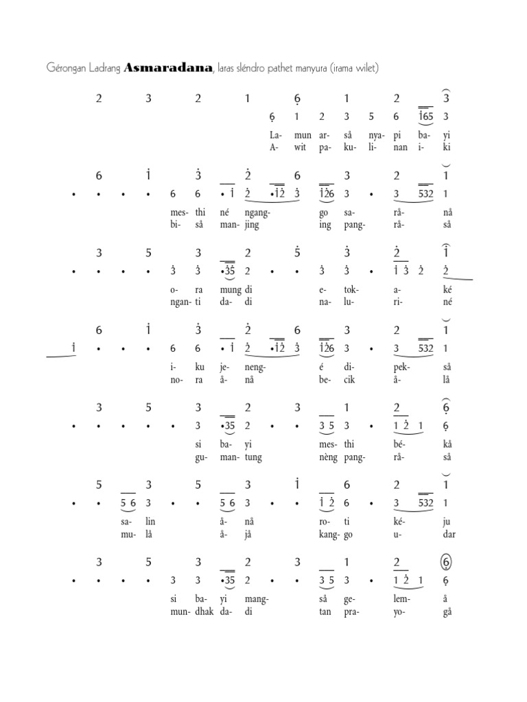 Asmaradana Myr | PDF