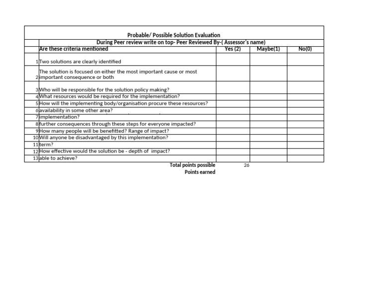 7._Probable_Solution_IR | PDF