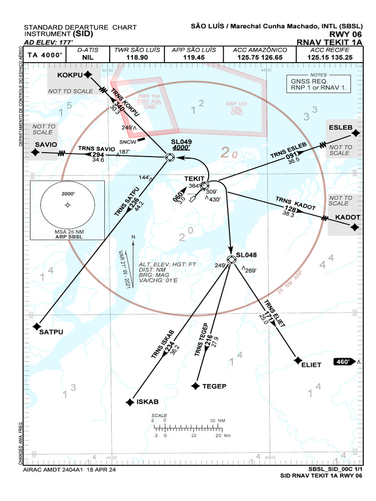 sbsl_rnav-tekit-1a-rwy-06_sid_20240418 | PDF