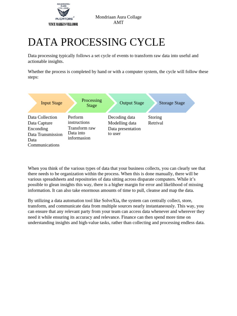 Data Processing Cycle Pdf Data Automation