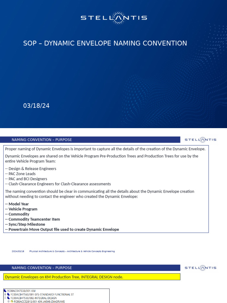 Sop Dynamic-Envelope-Naming-Convention Ace Yore | PDF | Sports Cars ...