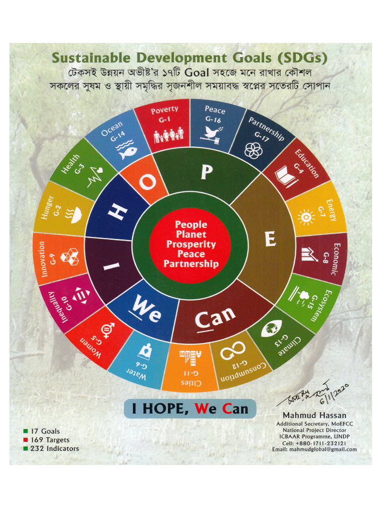 SDG IHopeWeCan Converted Merged | PDF