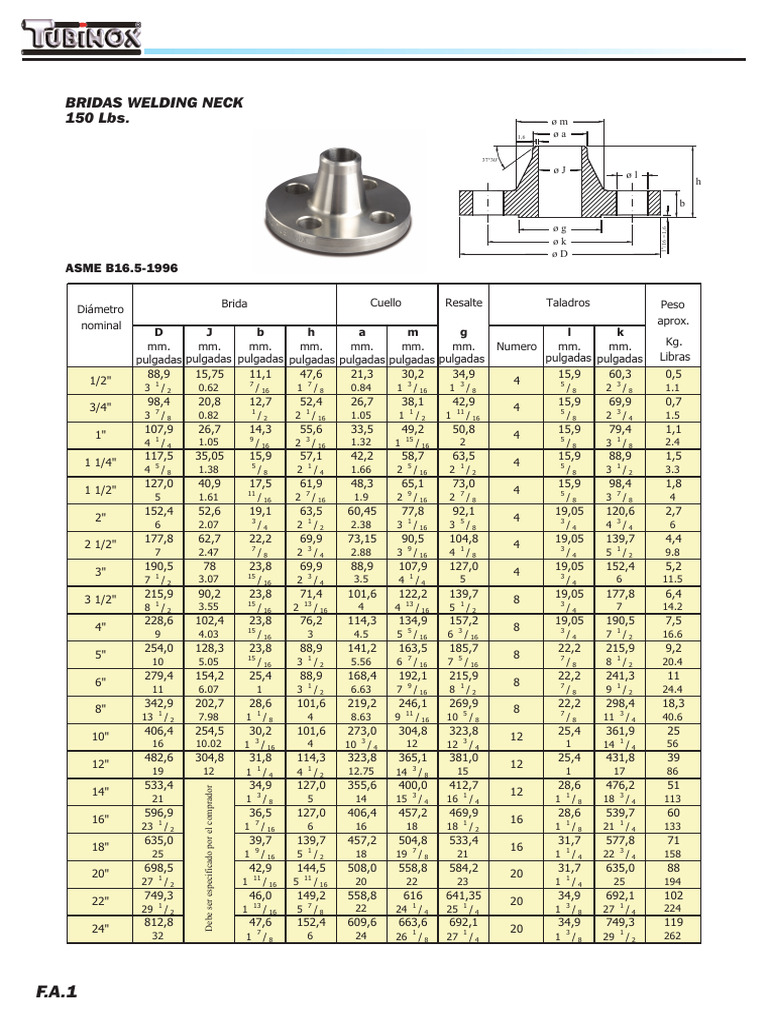 ASME B16.5 Welding Neck Flange Specs | PDF