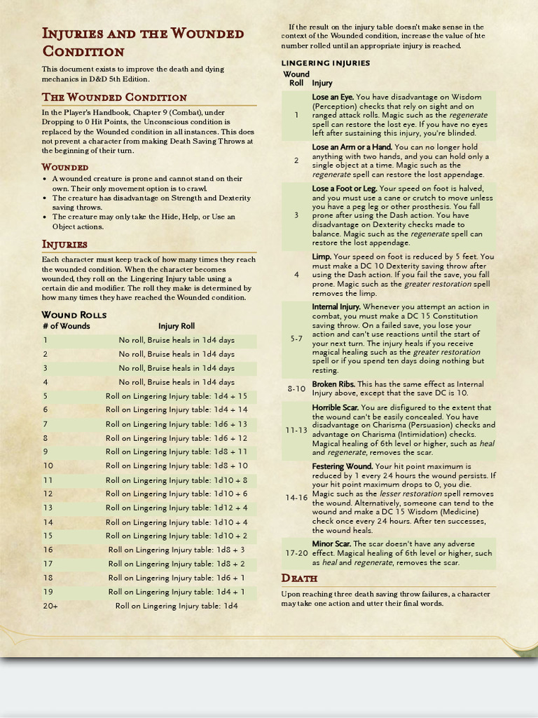 D&D 5E Wounded Condition Guide | PDF | Scar | Wound