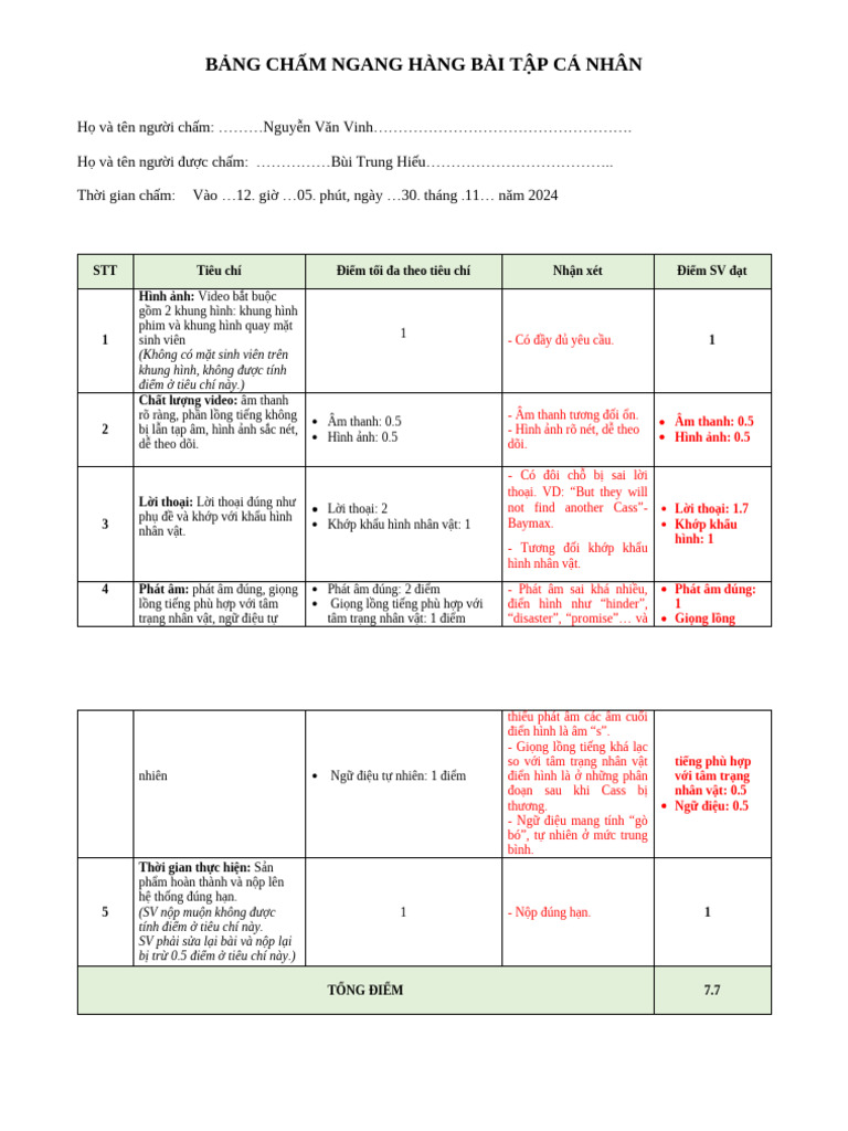 tmpxj3ljh - Bang Cham - Nguyen Van Vinh - Bui Trung Hieu | PDF
