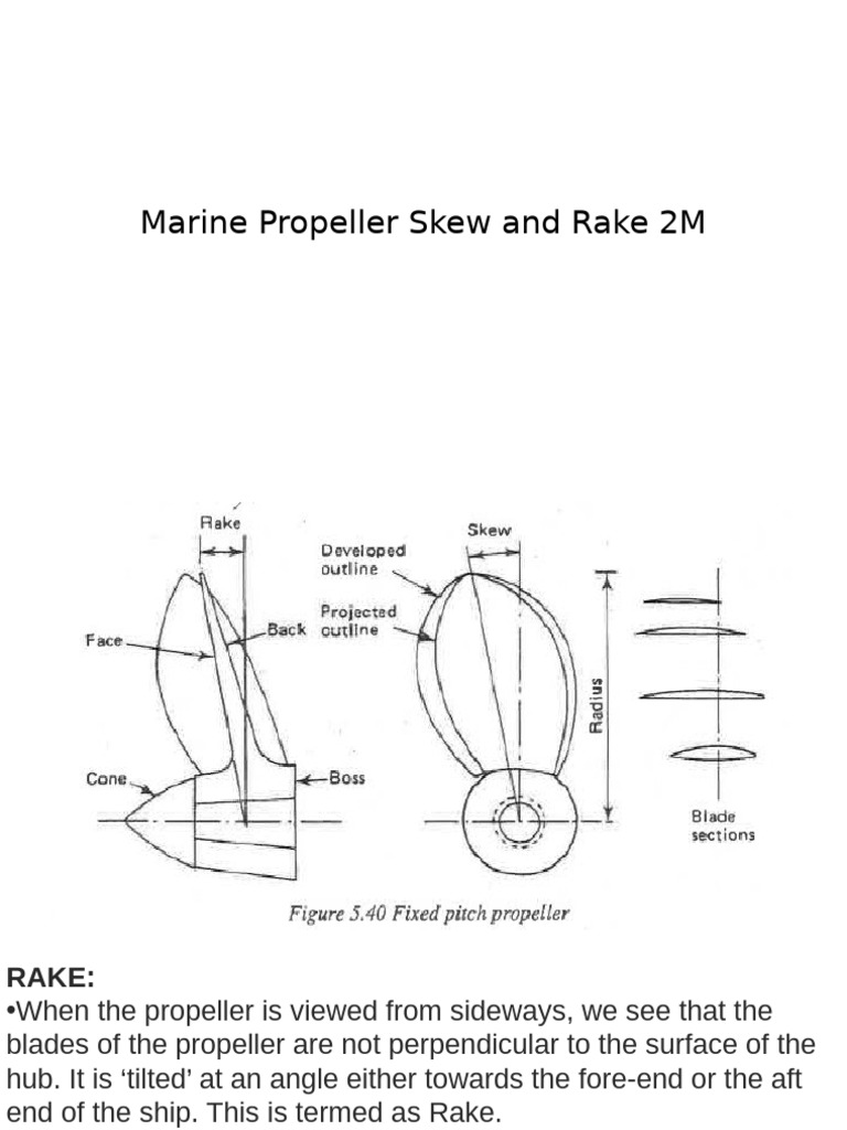 Marine Propeller Skew and Rake 2M | PDF