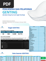 Buku Panduan Genting 2025 | PDF