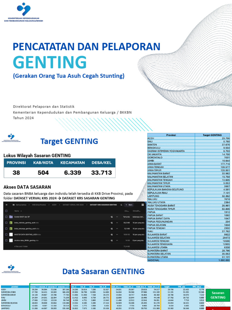 8b. KONSEP PENCATATAN DAN PELAPORAN GENTING | PDF