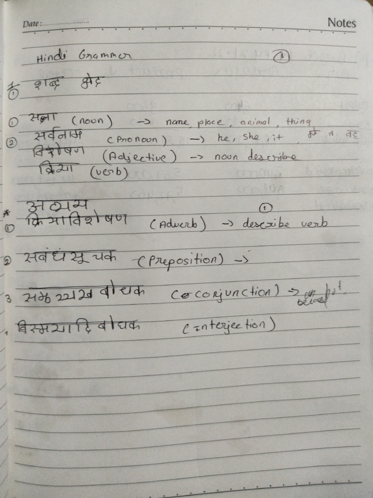 Hindi Grammar Notes | PDF