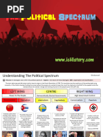 Cows Illustrate Political Ideologies | PDF | Communism | Calf