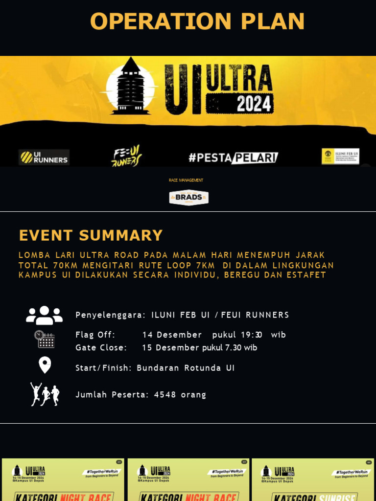 Rencana Operasi UI Ultra 2024 | PDF