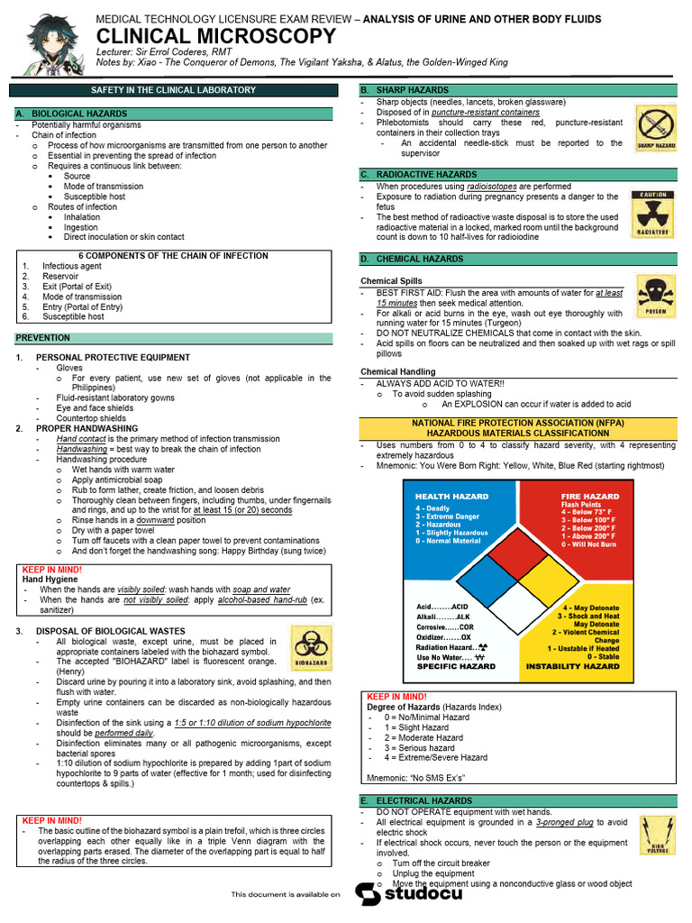 Mtle CM Study Notes Removed | PDF | Kidney | Hand Washing