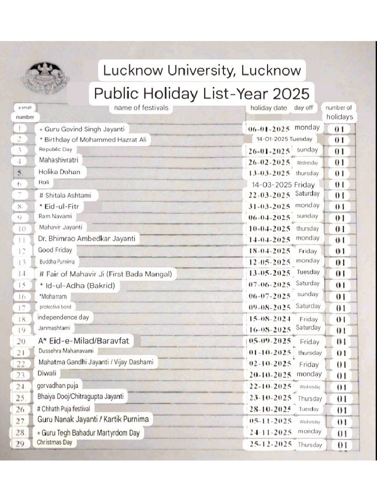 List of Holidays 2025 | PDF
