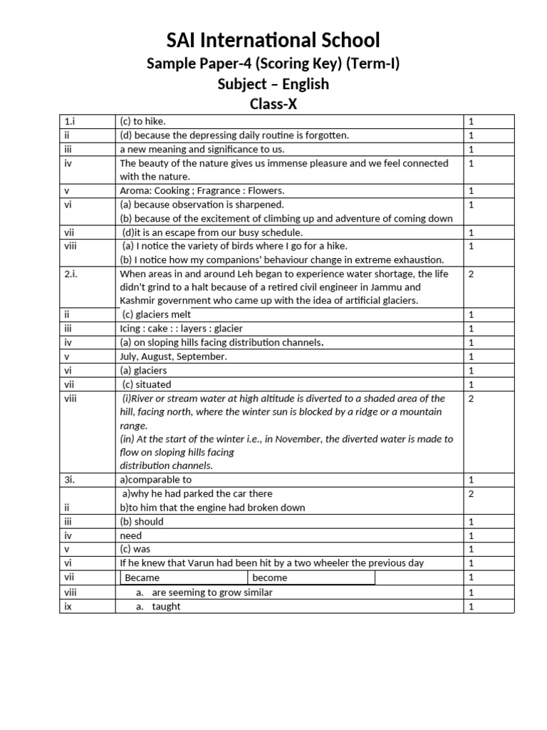 Scanner-Sample Paper-IV Scoring Key | PDF | God | Extinction