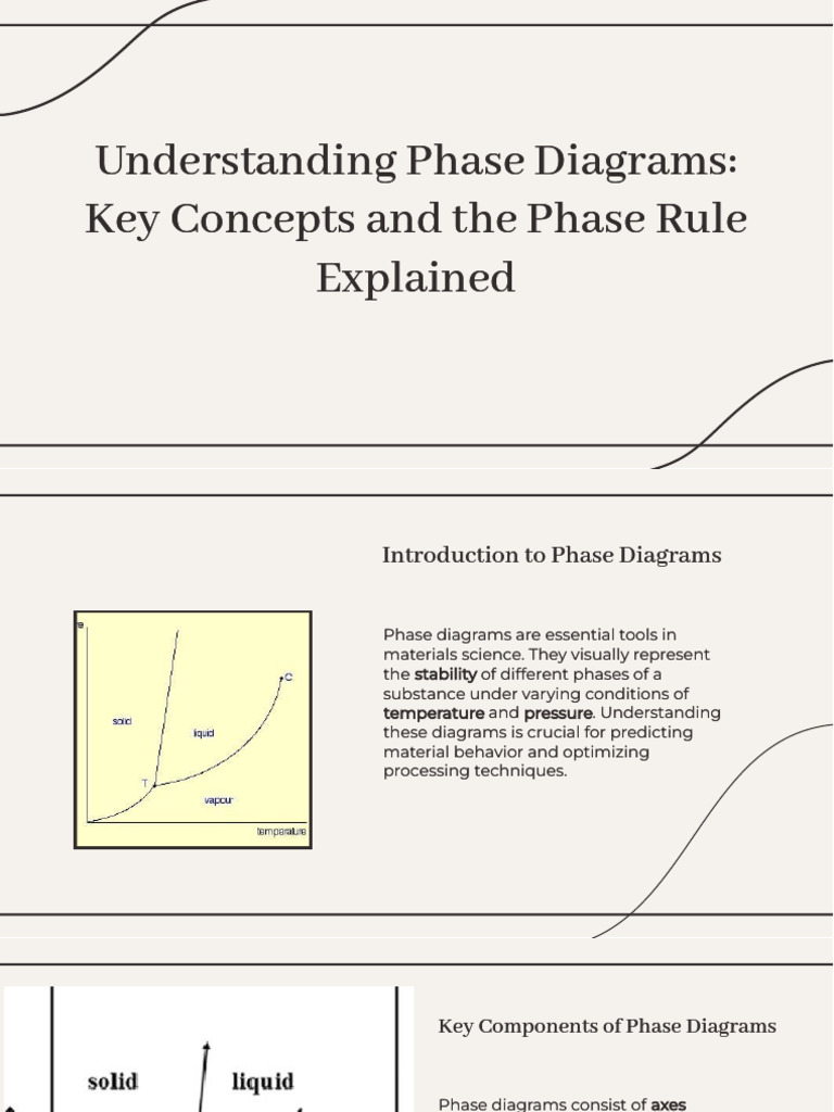Slidesgo Understanding Phase Diagrams Key Concepts and The Phase Rule Explained ...