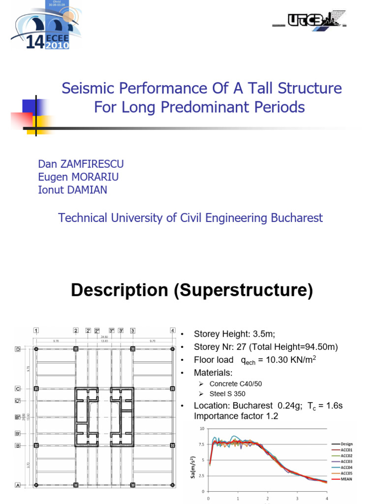 Tall Buildings (RC) Is C6 | PDF | Applied And Interdisciplinary Physics | Solid Mechanics