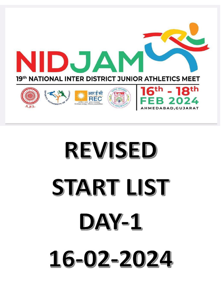 Revised Start List Day -1  19th National Inter District Junior 