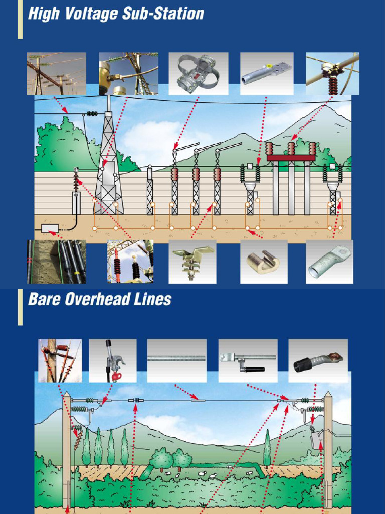 HV Distribution | PDF