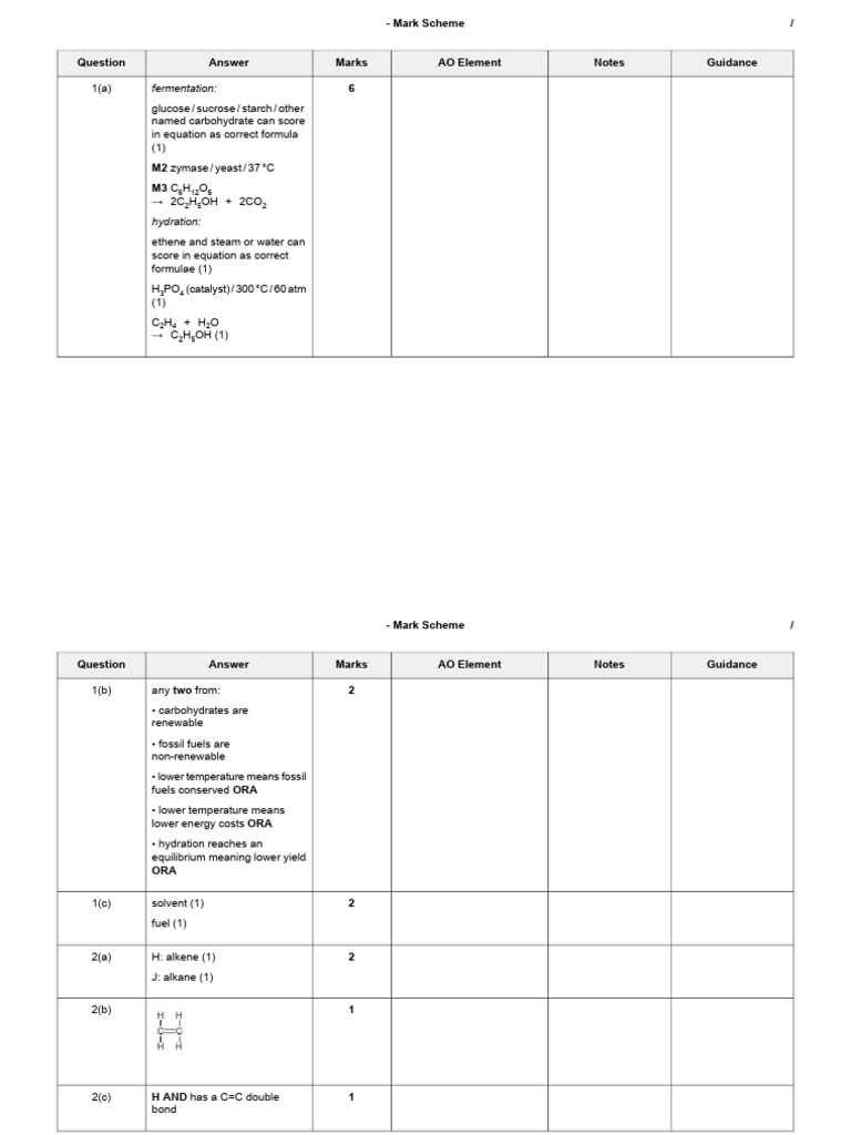 subbi | PDF | Ester | Glucose