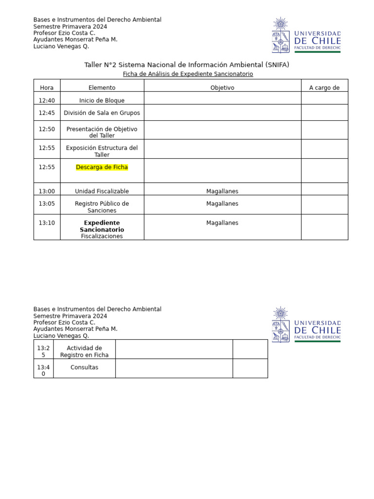 Estructura Taller N°2 SNIFA | PDF