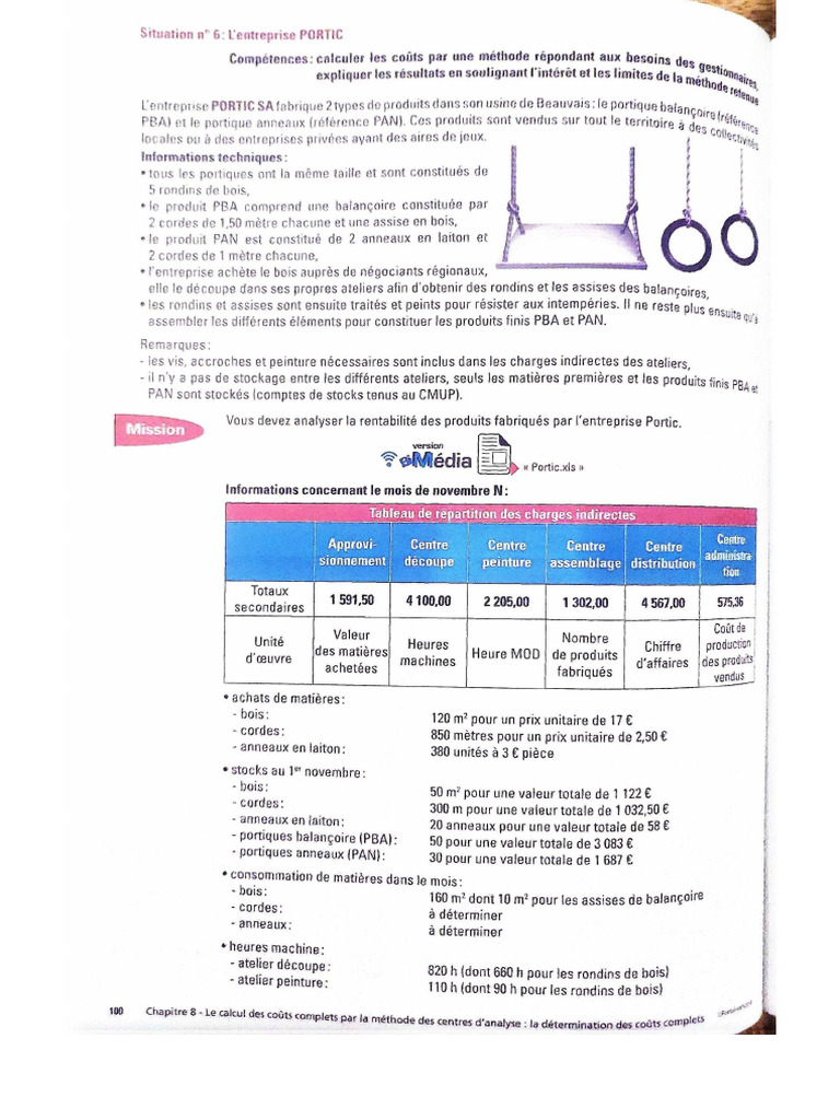 Cas Portic Sujet | PDF