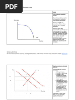 Market Failure Graphs | PDF | Average Cost | Marginal Cost