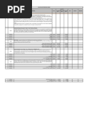 Rocell Bathware Price List Jan 2024 | PDF | Public Health | Home