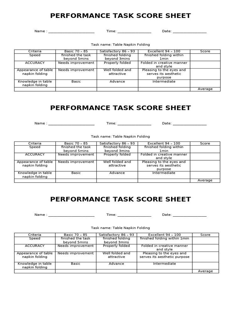 Performance Task Score Sheet Napkin Folds | PDF
