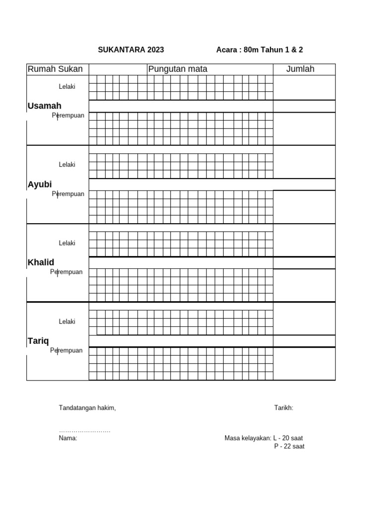 Borang Sukantara-80m-T1,2,&3 | PDF