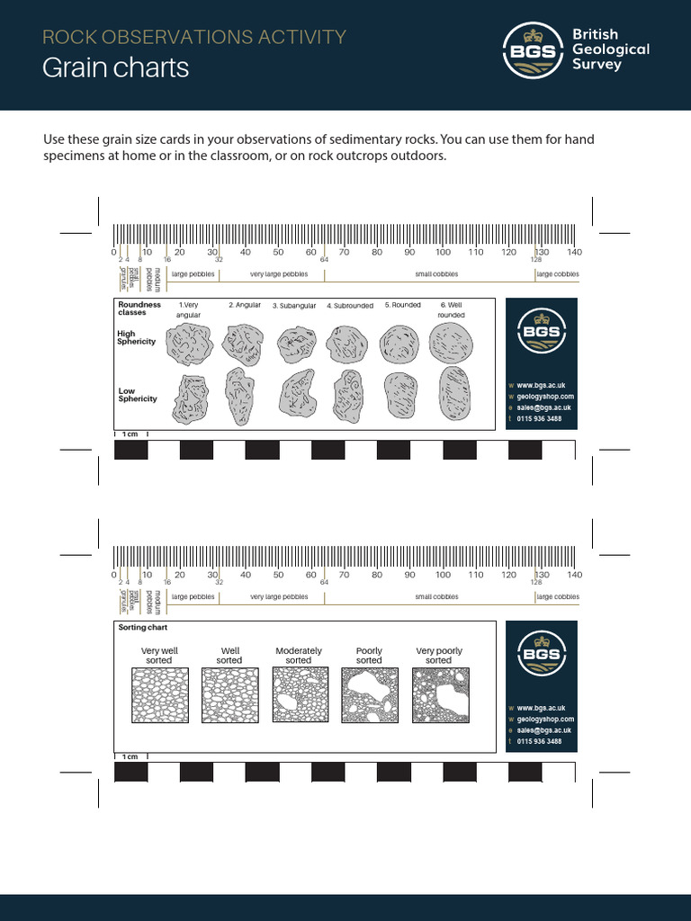 Sedimentary Rock Grain Size Charts | PDF | Rocks | Earth Sciences