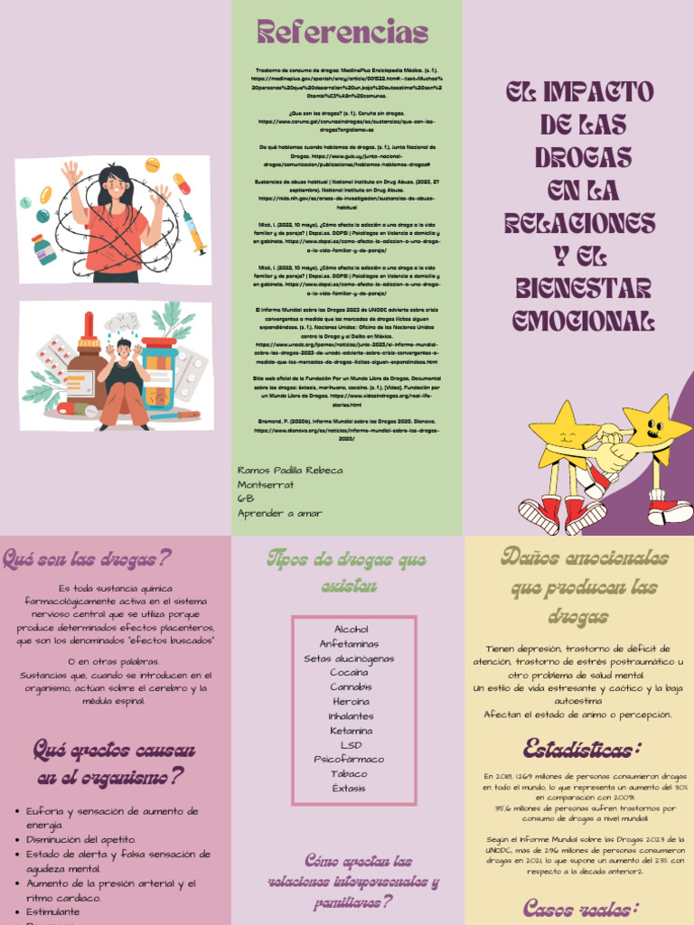 Triptico Drogas y Como Afectan Las Relaciones y Bienestar Emocional ...