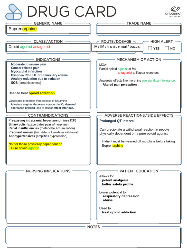 Buprenorphine Drug Card | PDF