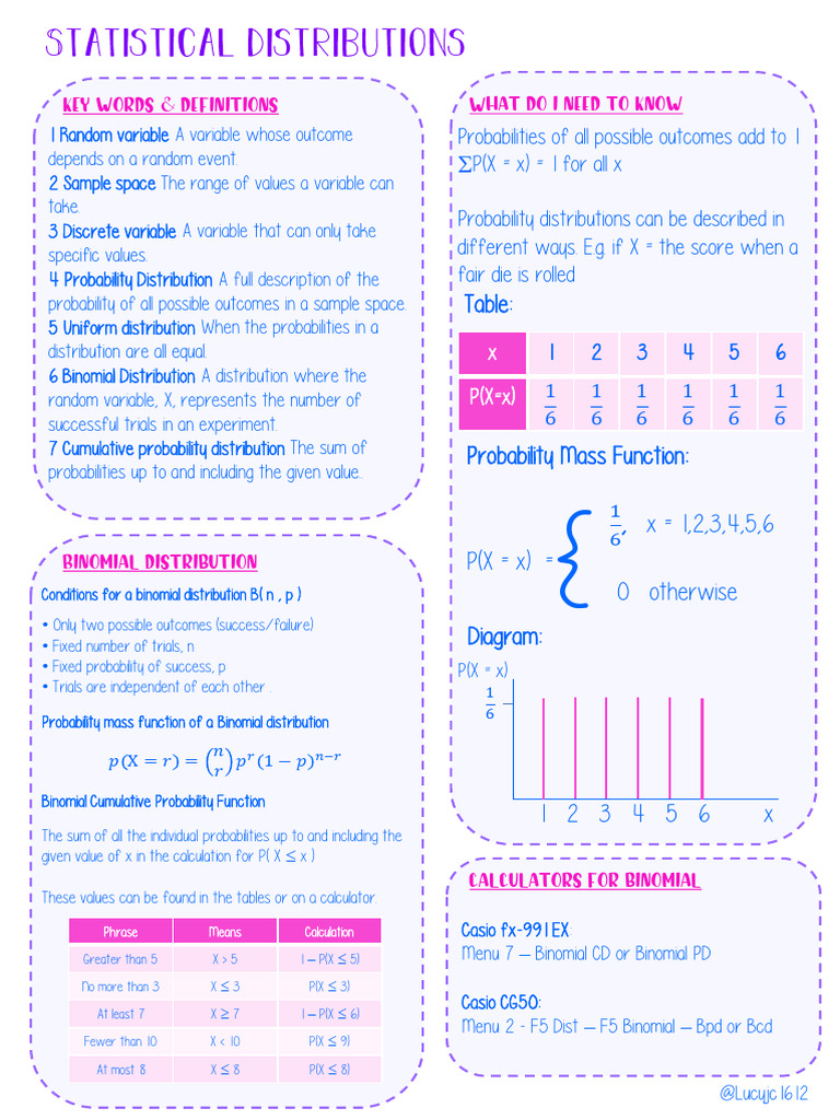 A Level Stats 7 Statistical Distributions | PDF | Probability Distribution | Mathematics