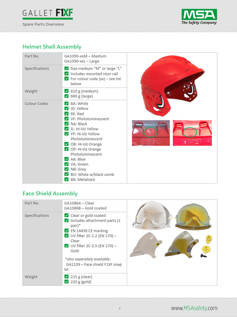 36 Gallet-F1XF Spare-Parts-Overview Rev11 en | PDF