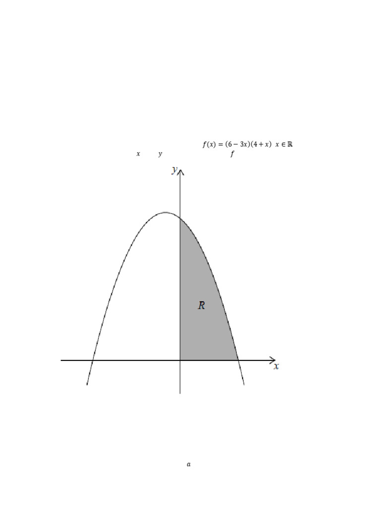 Worksheet On Integration 1 | PDF | Cartesian Coordinate System | Area