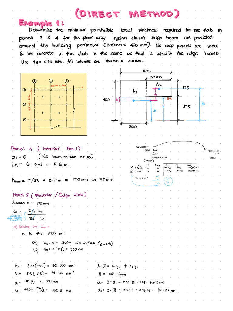 Direct Design Method | PDF