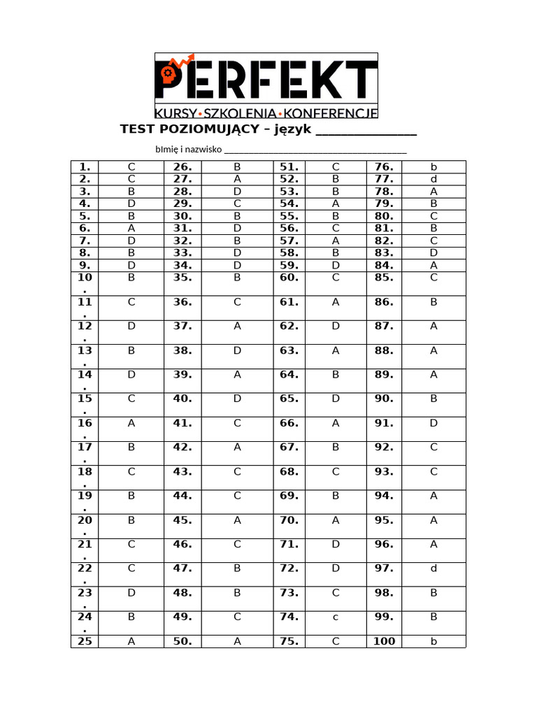 Arkusz Odpowiedzi 100 | PDF