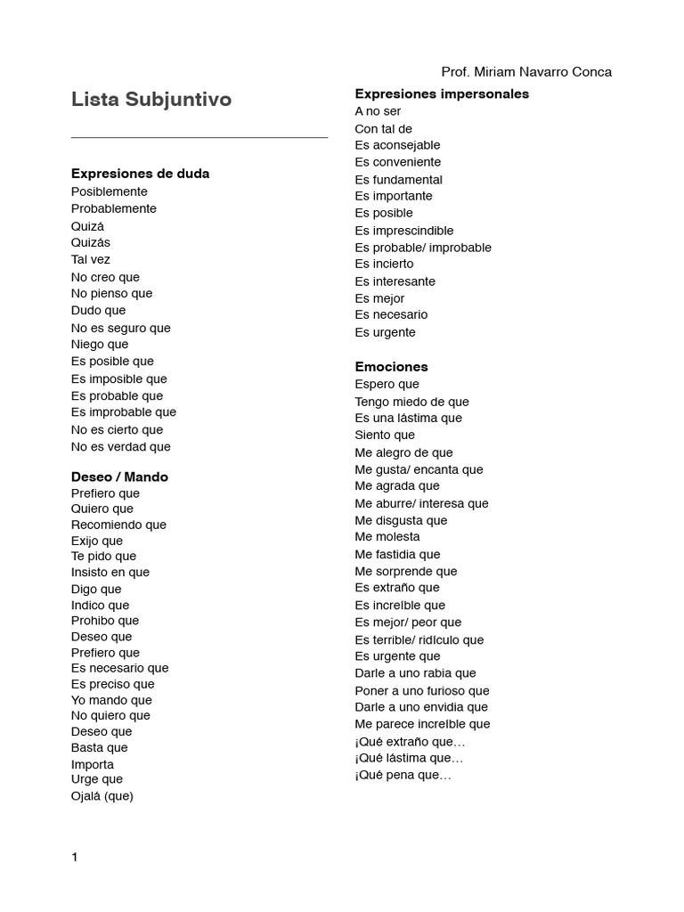 Expresiones del Subjuntivo en Español | PDF