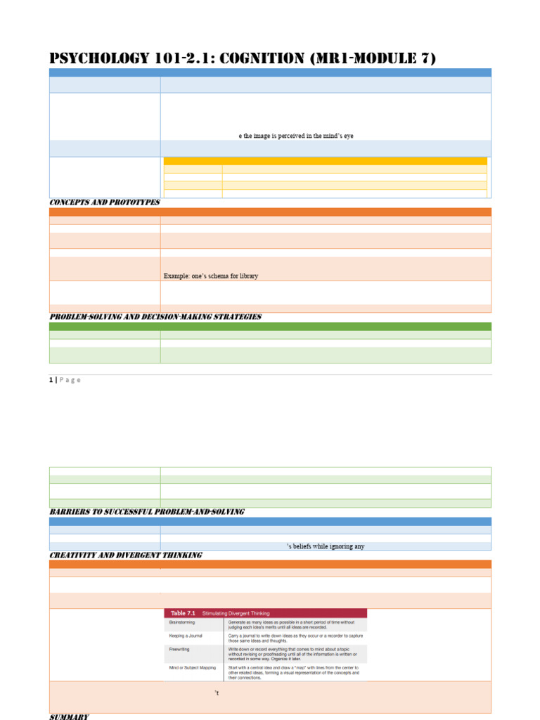Psychology 101 Module 7 Cognition Notes | PDF | Intelligence Quotient ...