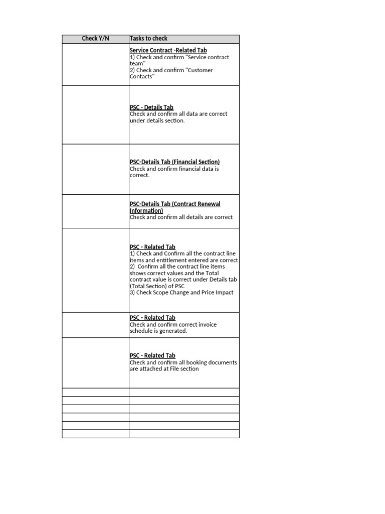 Renewal Checklist | PDF | Invoice | Business