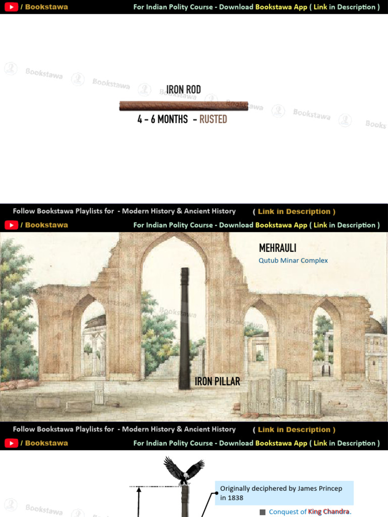 P3-Gupta - Chandragupta II | PDF | Ancient India