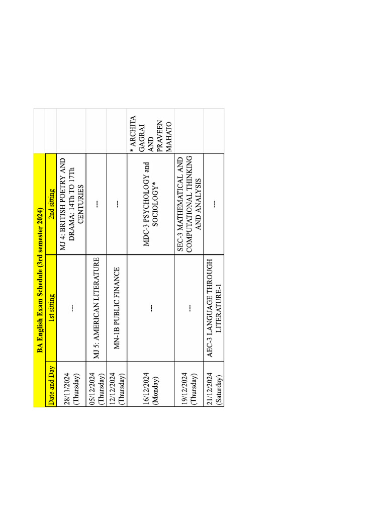Ba English Exam Schedule 3rd Semester 2024 Pdf Pdf