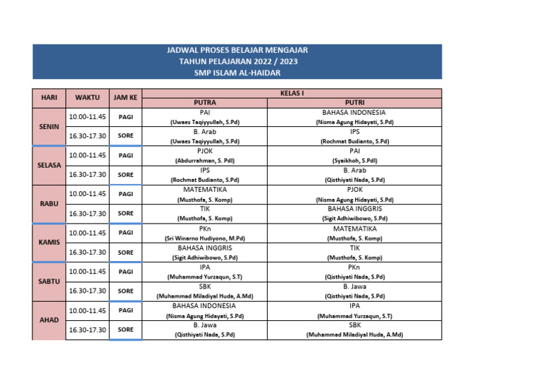 DRAFT Jadwal Pelajaran Untuk SMP | PDF