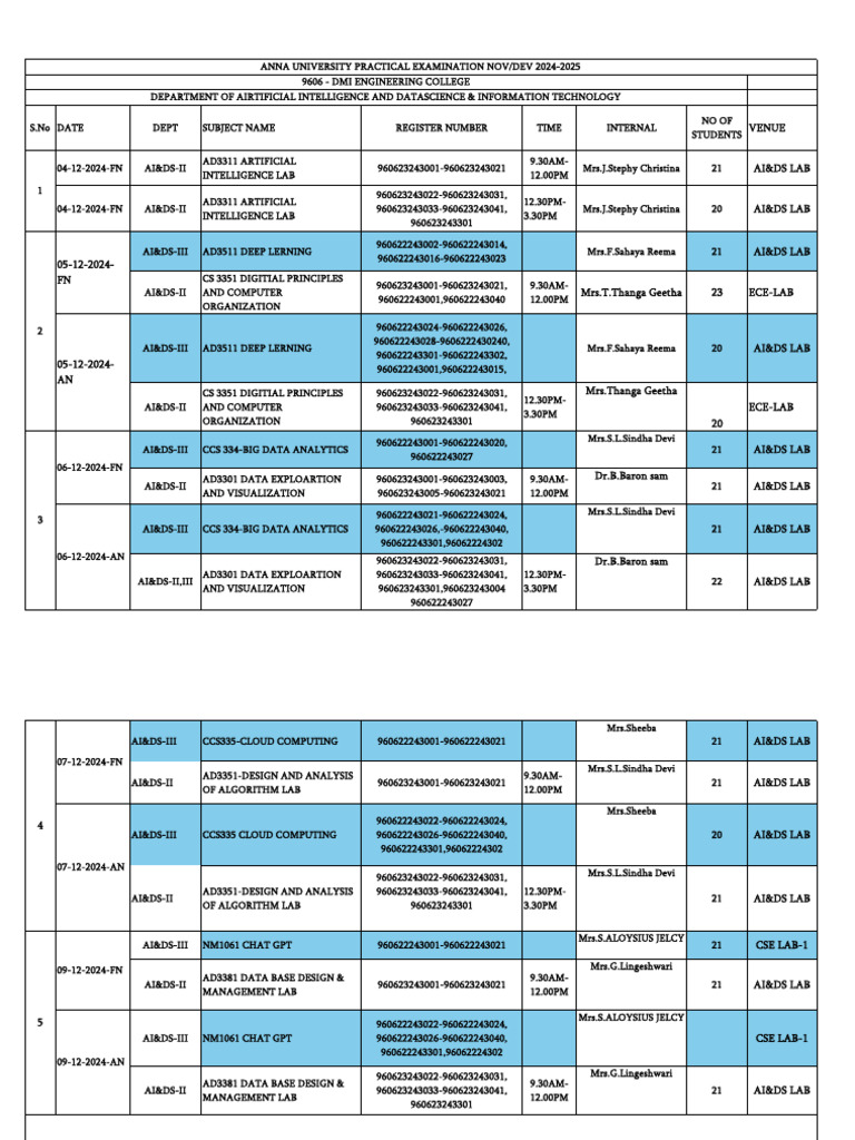 University Exam Schedule (2024-25-Odd) - Final | PDF | Artificial ...
