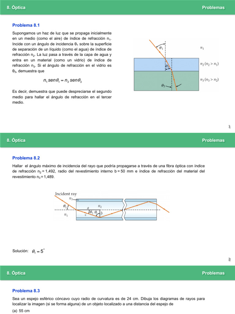 T8 Problemas | PDF | Óptica | Refracción
