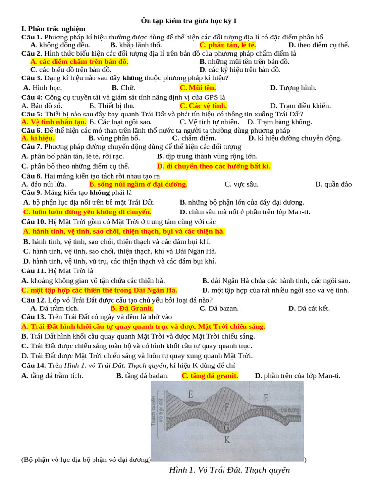 Ôn tập GHK 1 | PDF