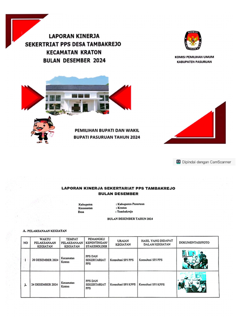 Lapkin Sekertariat PPS Tambakrejo Desember | PDF