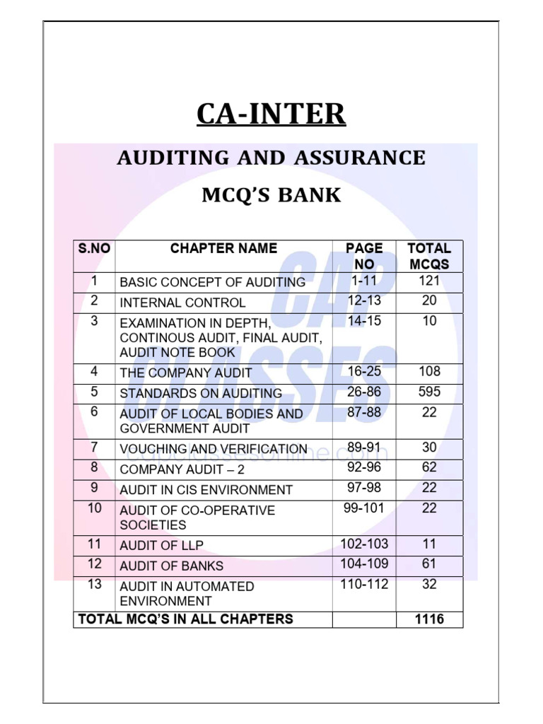CA Inter Audit MCQ Book V7 Dated 1-10-21 | PDF | Audit | Internal Control