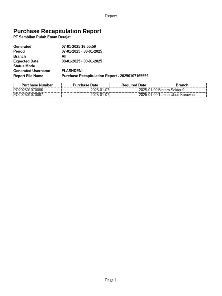 Purchase Recapitulation Report 2025 | PDF
